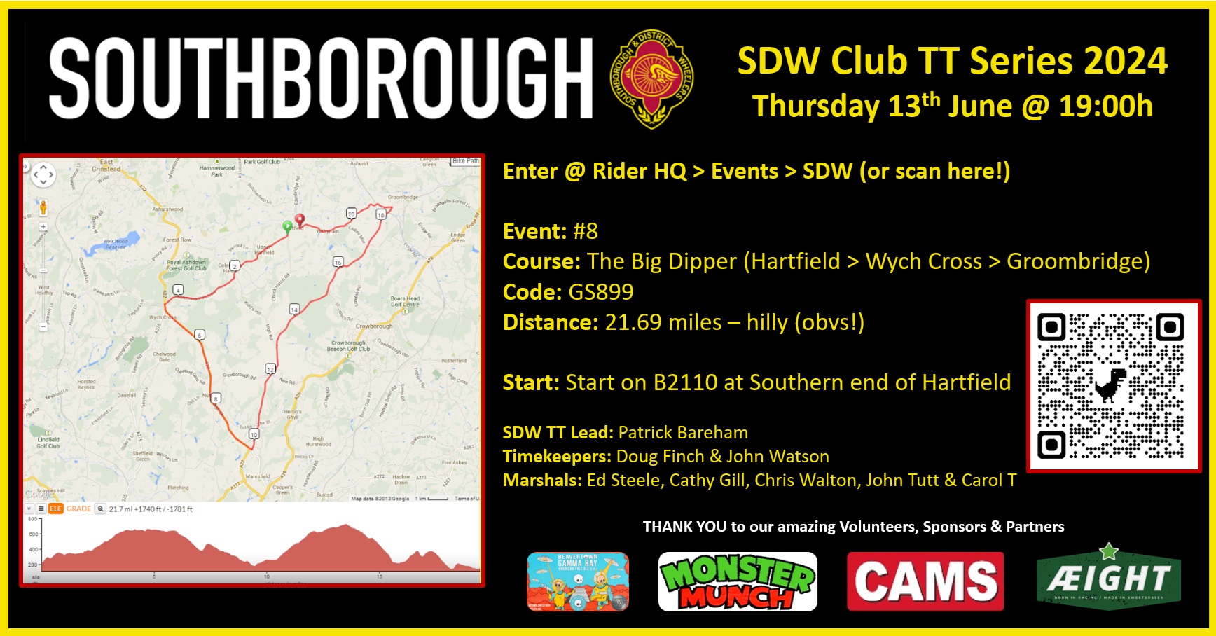 Enter here – SDW Racing