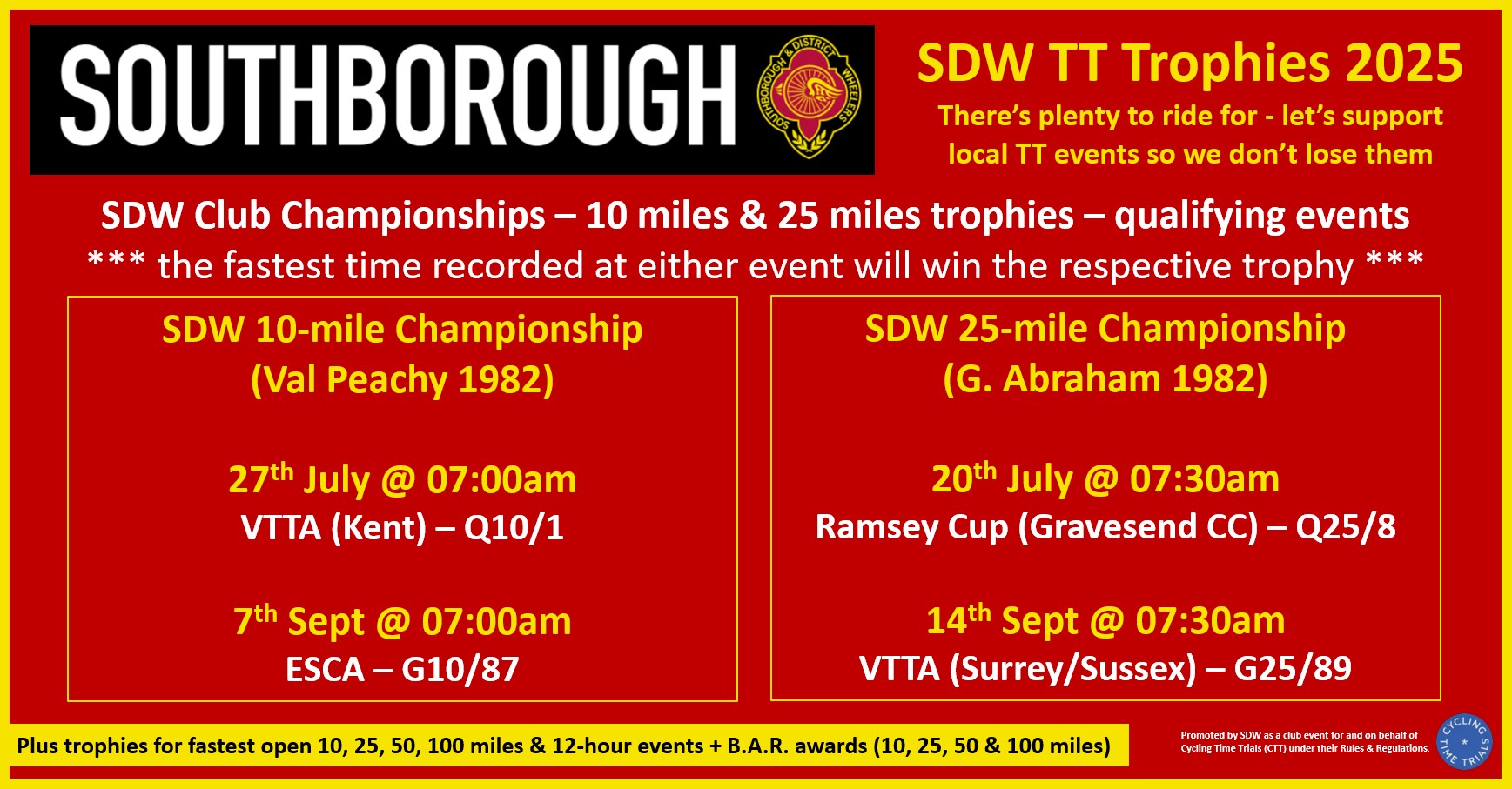 SDW TT Trophies 2025 – SDW Racing